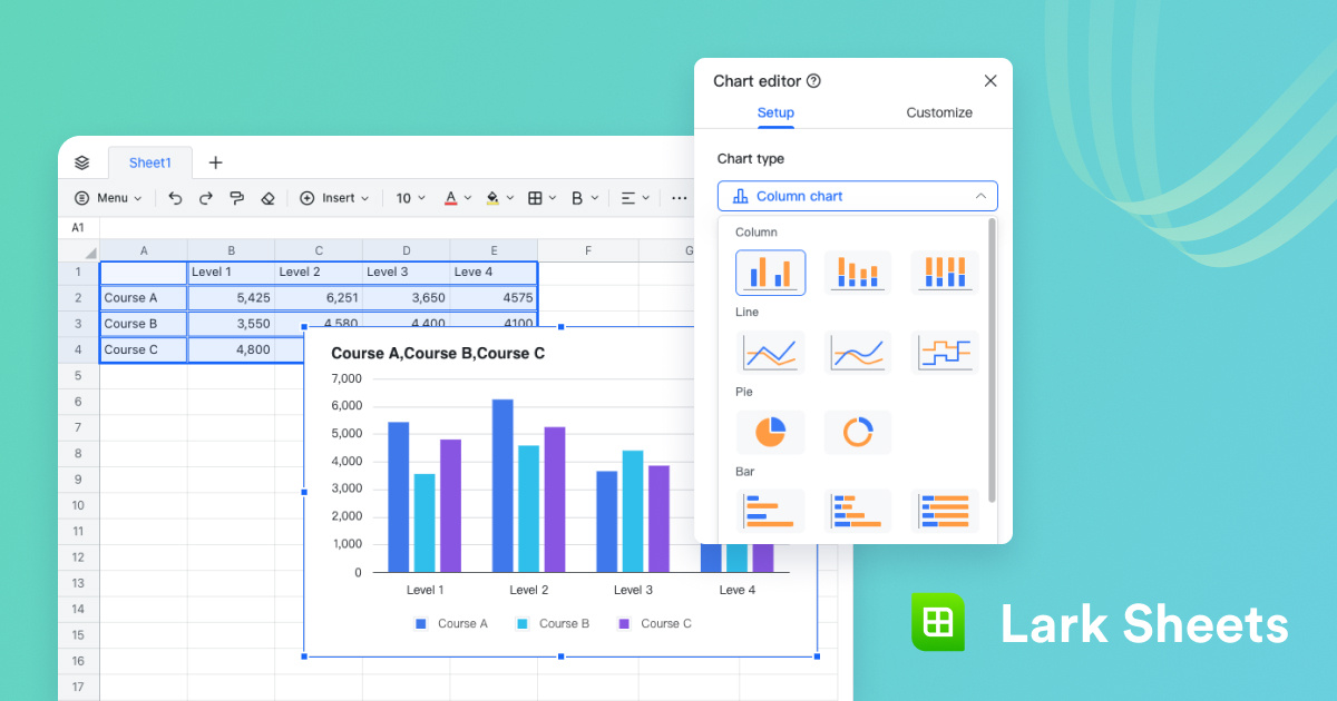 Lark Sheets: Giải pháp bảng tính online cho đội nhóm và doanh nghiệp